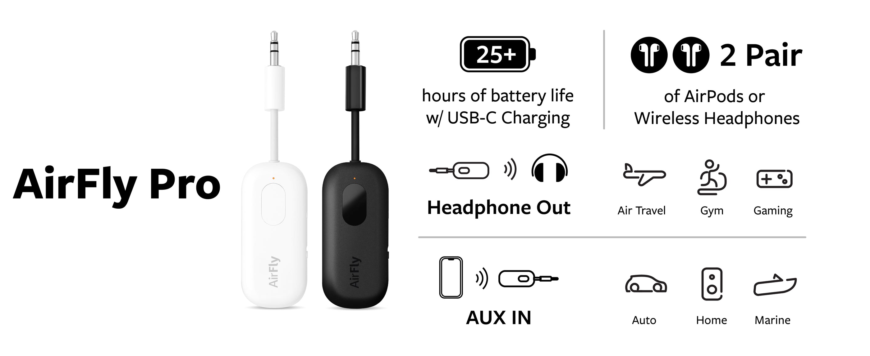 AirFly | Bluetooth transmitter